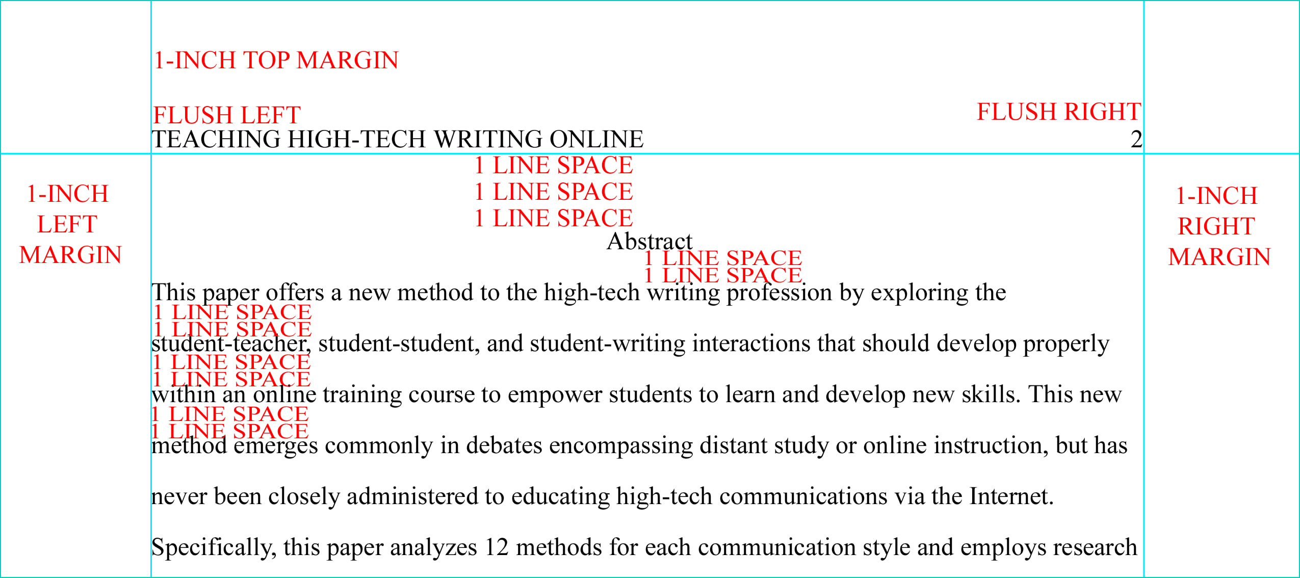 Format the Abstract Page in APA Style, 6th Edition - Owlcation
