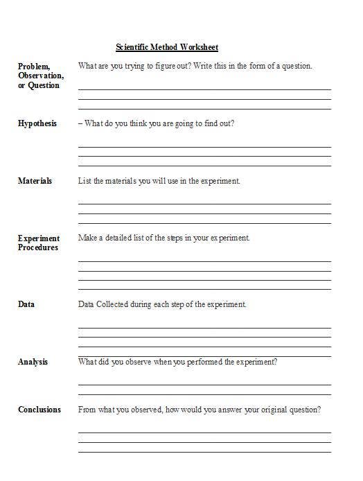Formula for Using the Scientific Method - Owlcation