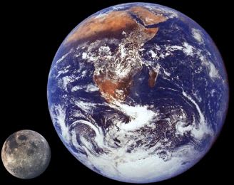 Phases of the Moon: Middle School Science Lab Lesson Plan - Owlcation