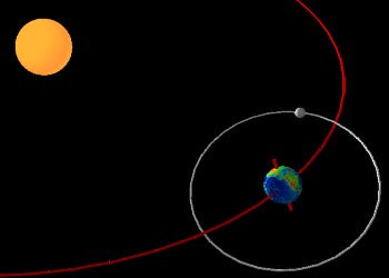 Phases of the Moon: Middle School Science Lab Lesson Plan - Owlcation