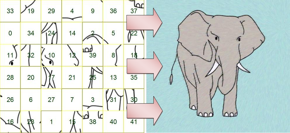 10 Fun Classroom Activities to Help Students Practice Speaking English ...