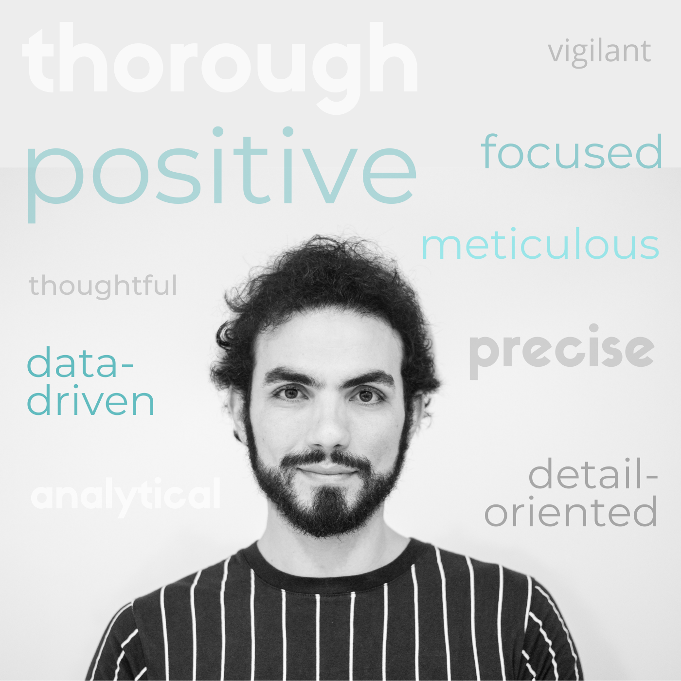 How to Describe Yourself in Interviews: 180 Positive Words (With ...