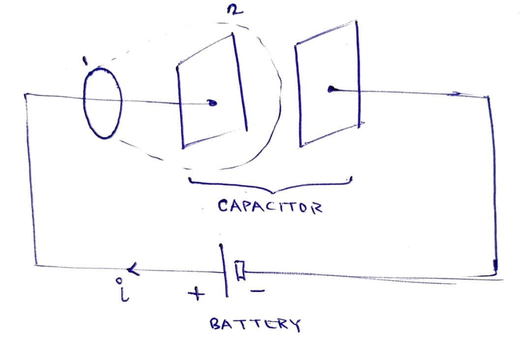 Maxwells Equations And Displacement Current Owlcation