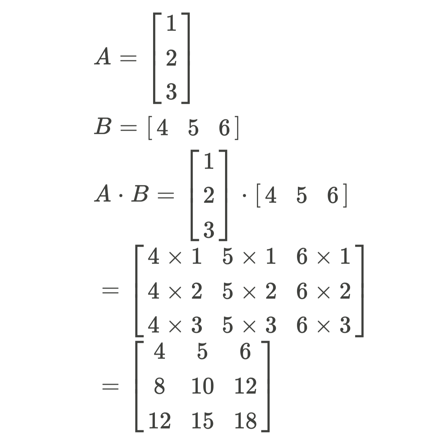An Introduction to Linear Algebra - Owlcation