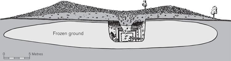 7 Unusual Burial Rituals From Around the World - Owlcation